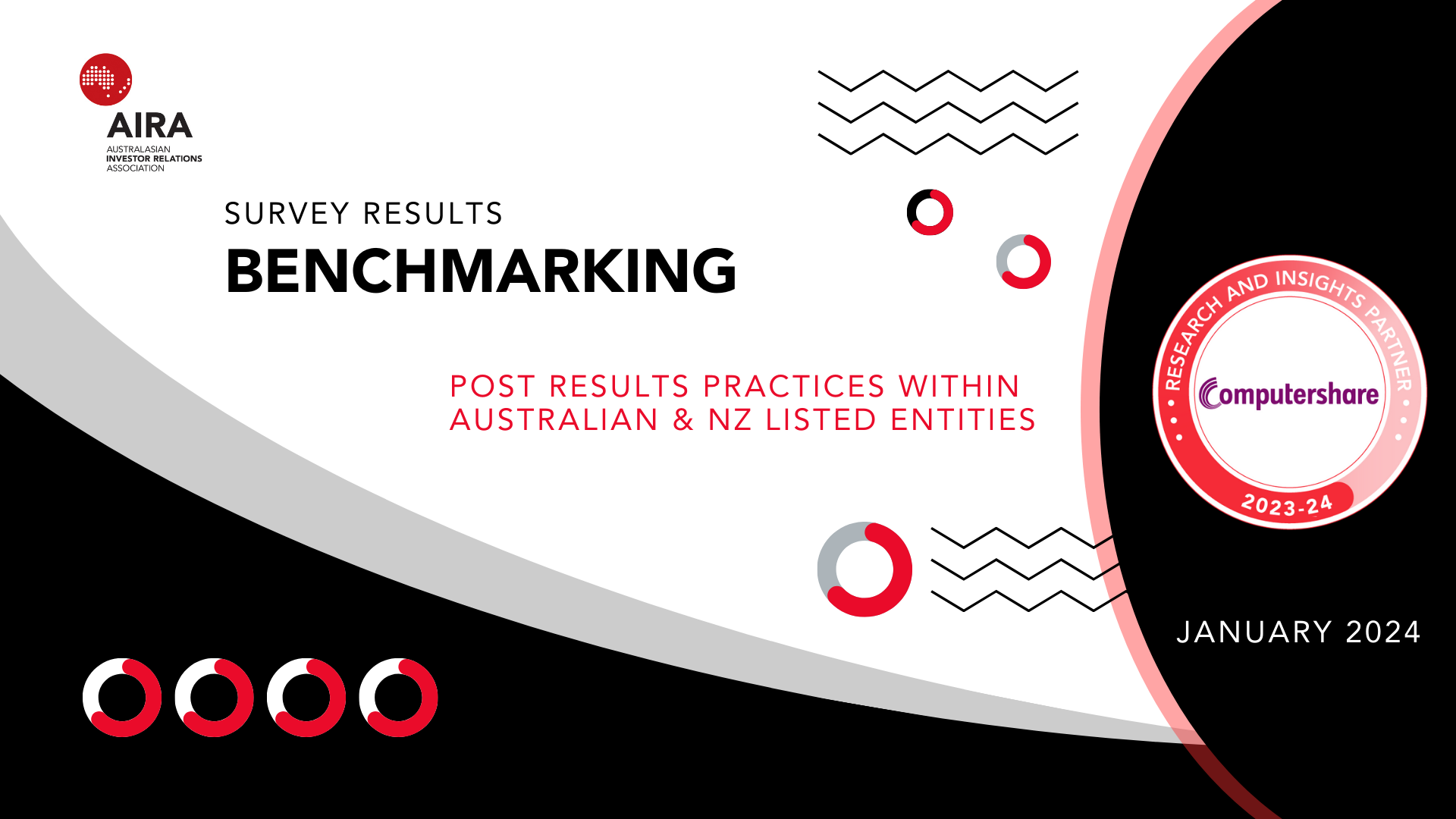 Benchmarking Survey